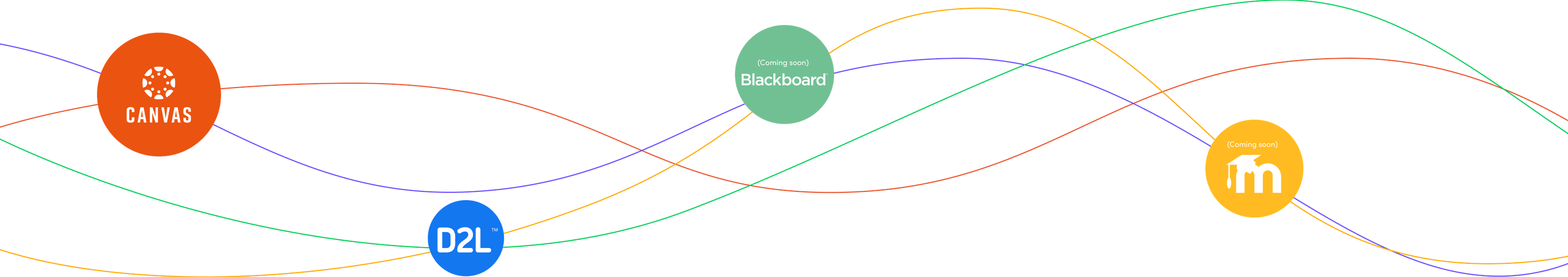 Accurate AI Grader with a Human-in-the-Loop by TimelyGrader